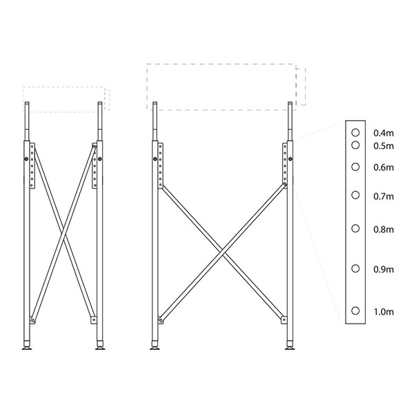 RAM - Filter Stands